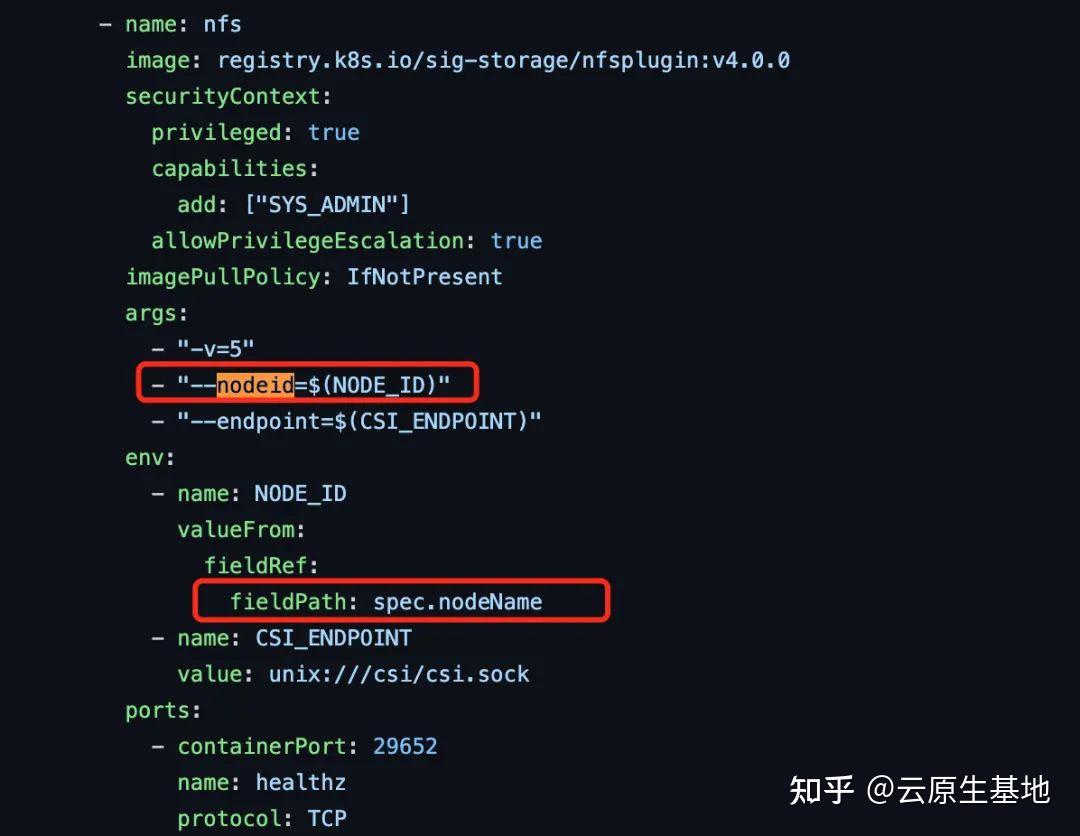 Kubernetes CSI 驱动开发指南 - 知乎