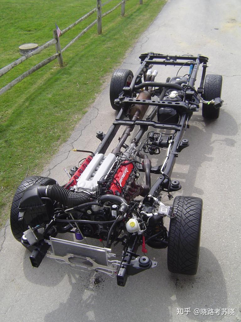 SRT：最强美系运动品牌 - 知乎