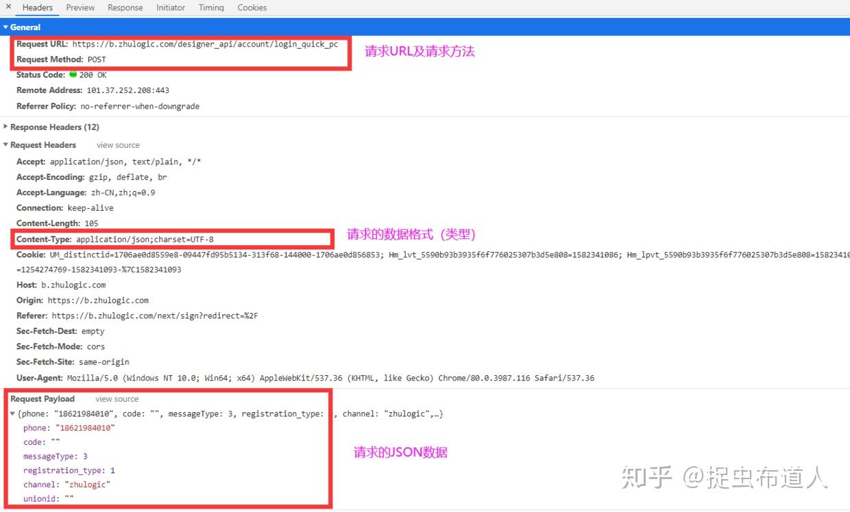 【postman】6 Postman 发送post请求 Json格式 知乎