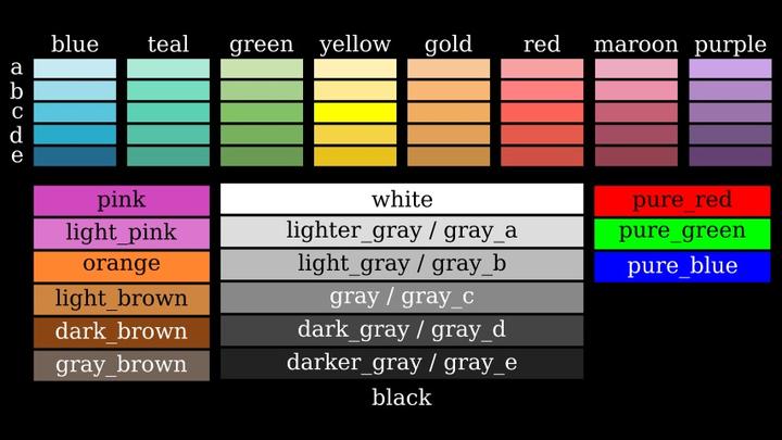 manim预设颜色分类 - 知乎