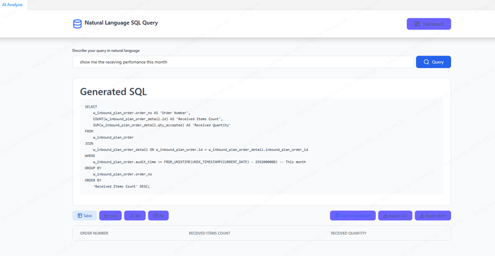 Spring AI 集成 DeepSeek - 知乎