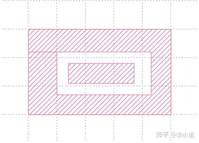 Klayout基本使用(简易版) - 知乎