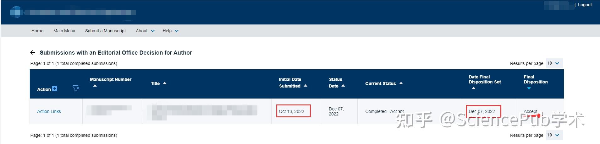 🔥SciencePub学术 | 计算机科学类重点SCI&EI征稿中 - 知乎