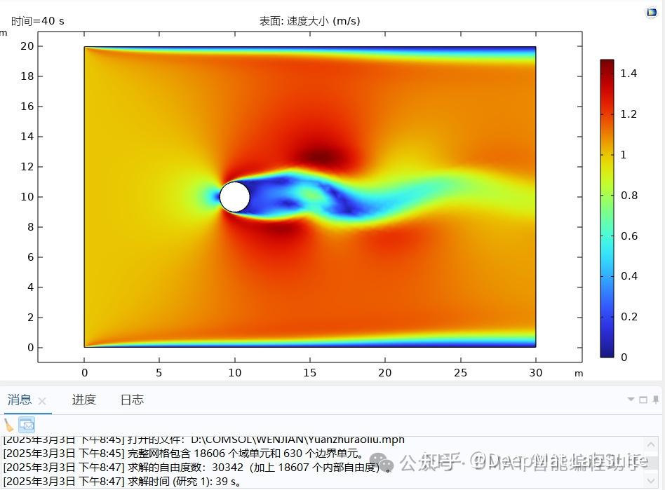 DeepSeek×MATLAB×COMSOL：解锁COMSOL自动化AI仿真新姿势 - 知乎