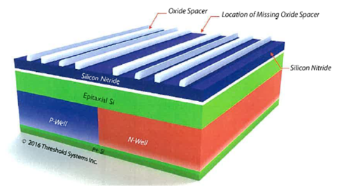 干货！14nm FinFET Process Flow（一） - 知乎