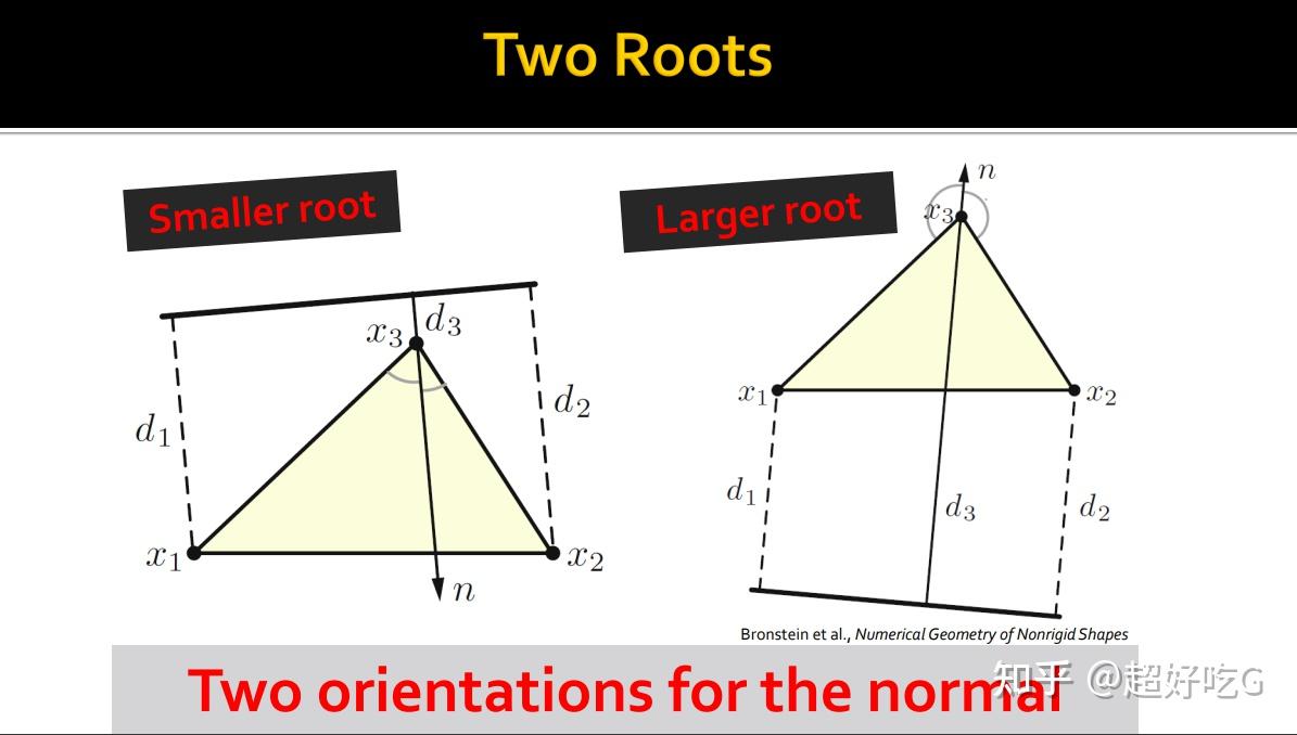 笔记-Shape analysis(Lecture 9) Geodesic distance algorithms, fast ...
