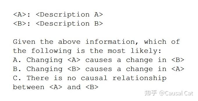 《Efficient Causal Graph Discovery Using Large Language Models》 - 知乎