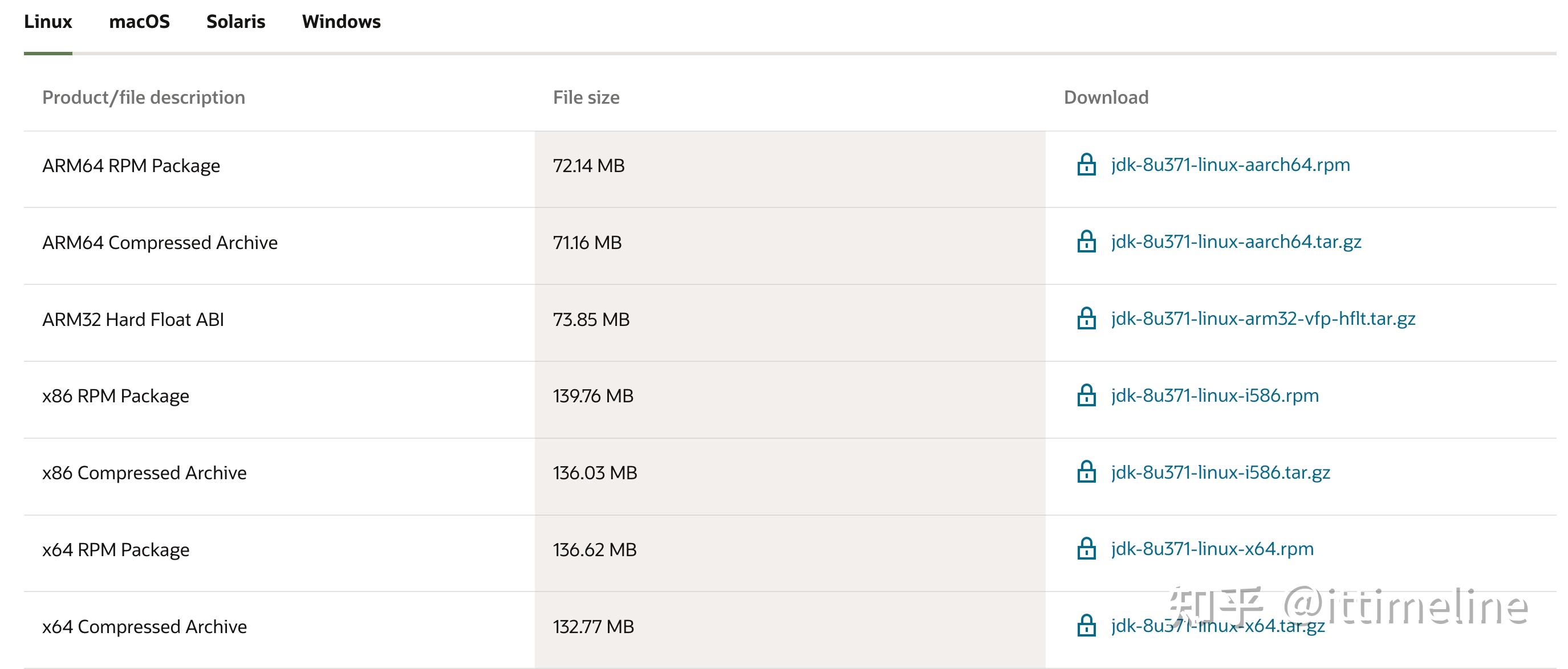 macOS版Java开发环境搭建 - 知乎