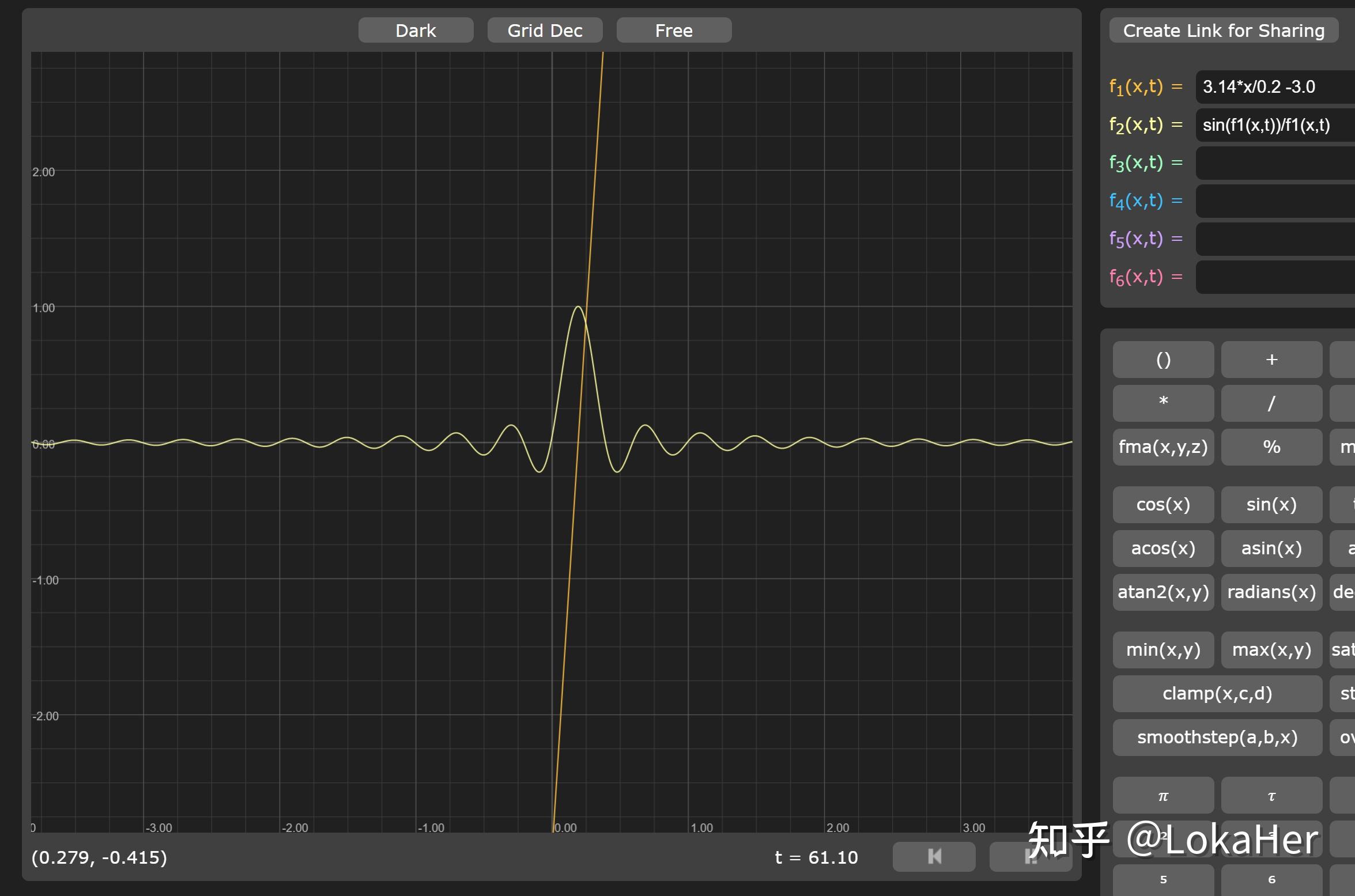 【shadertoy进阶】2022每天读一篇shadertoy - 知乎