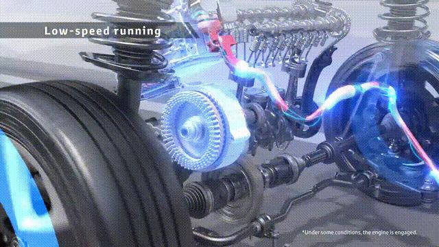 48V, HEV, PHEV这些概念到底是啥？一文全搞懂 - 知乎