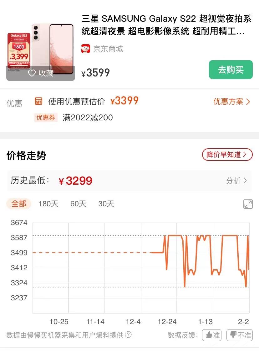 三星 Galaxy S23 系列价格曝光，你觉得产品性价比怎么样？ - 知乎