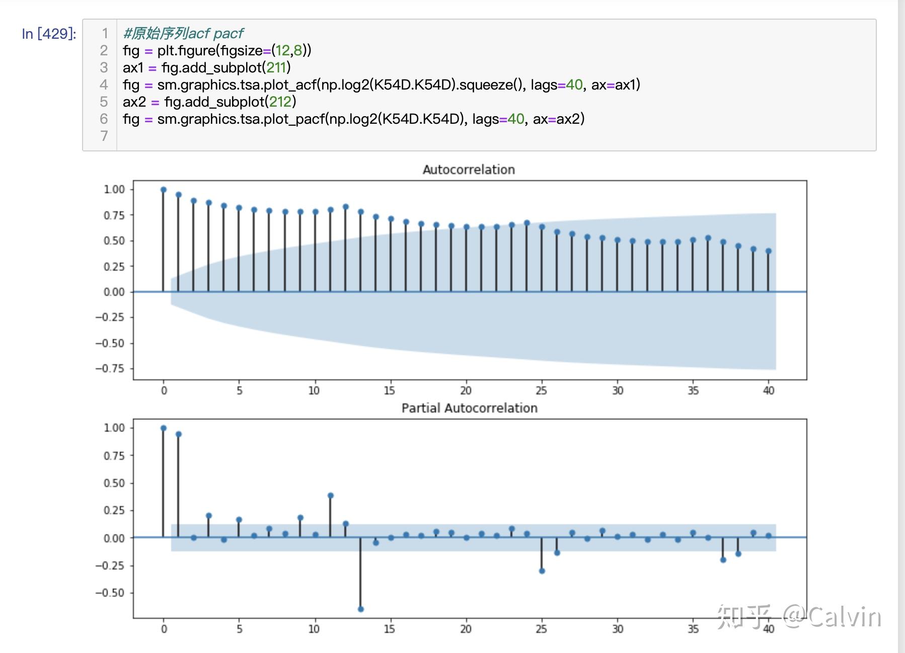 时间序列acf和pacf怎么看图？下面是我用python运行出来的图像 如何判断该使用哪个模型呀？ - 知乎