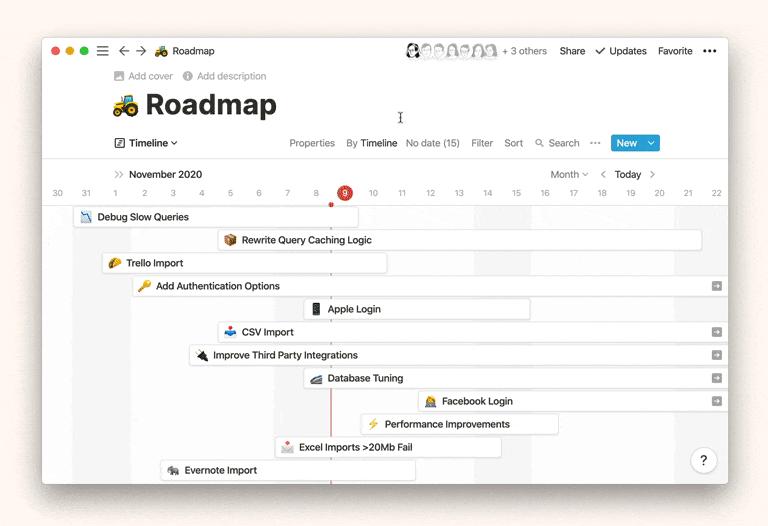 如何使用Notion、FlowUs、飞书等笔记软件多维表格的【时间线视图Timeline View】？ - 知乎