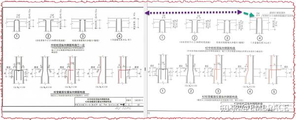 22G101-1与16G101-1变化比较（可下载） - 知乎