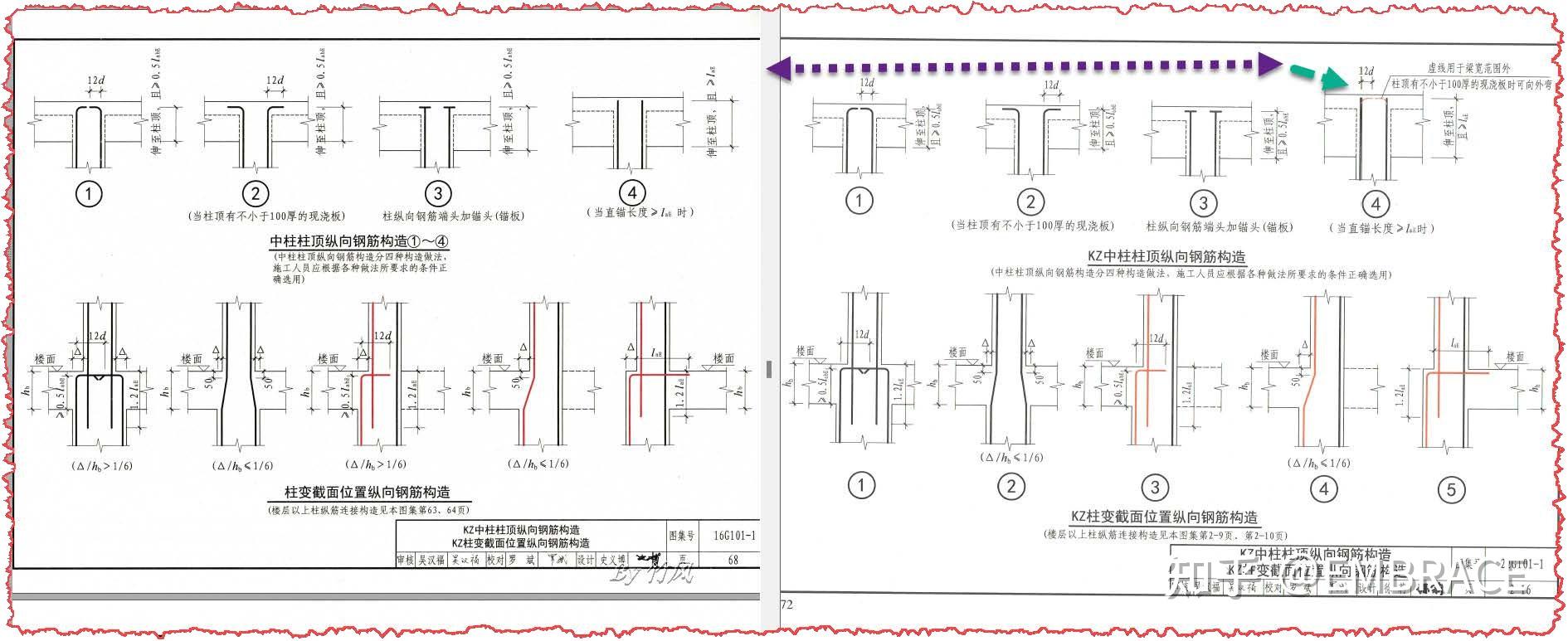 22G101-1与16G101-1变化比较（可下载） - 知乎