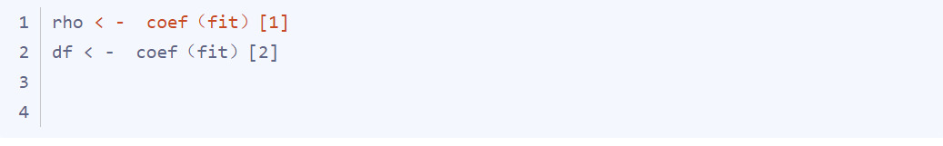 R语言实现 Copula 算法建模相依性案例分析报告 - 知乎