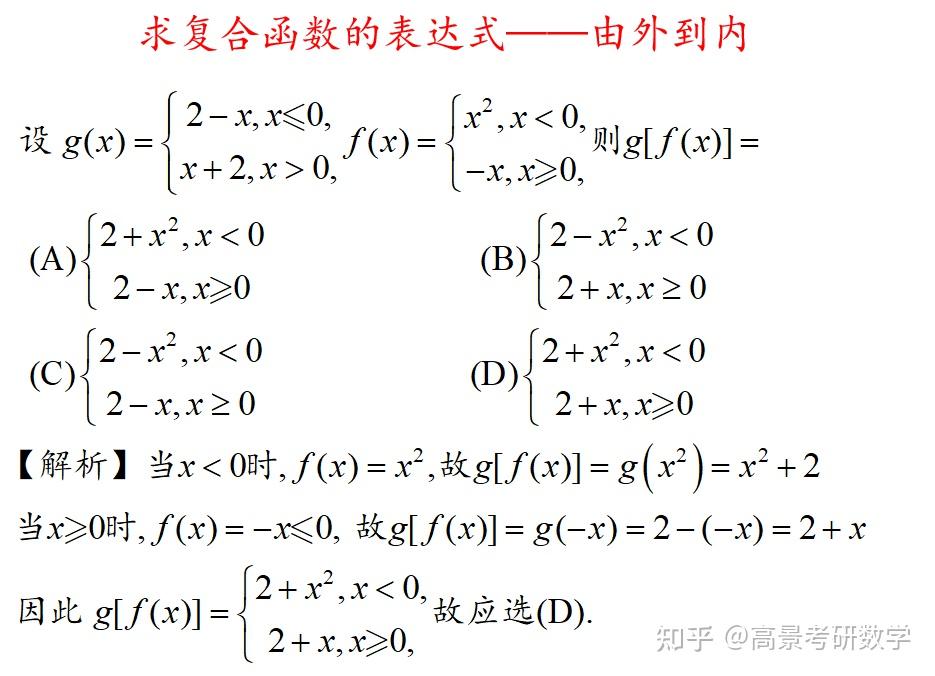 求复合函数的公式——剥洋葱法则 知乎