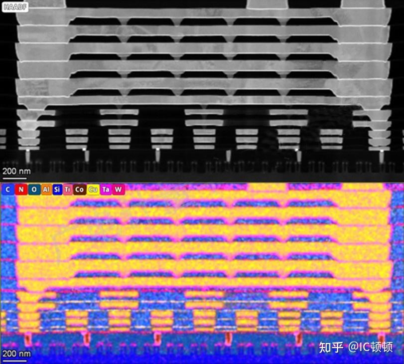 SEM、TEM、AFM、STM、STEM这五类显微镜有哪些区别，各自有什么特点？ - 知乎