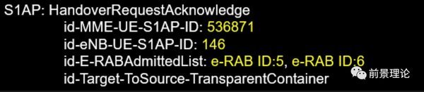 5G EPS Fallback–5G到4G切换 - 知乎