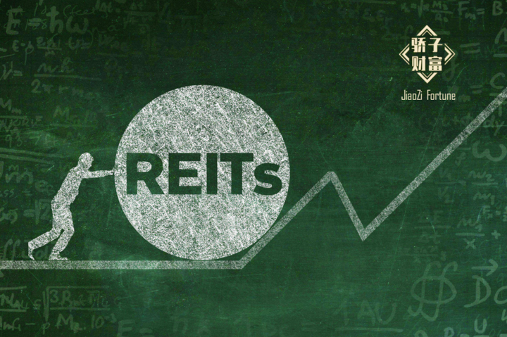深度解析：REITs到底是什么？ - 知乎