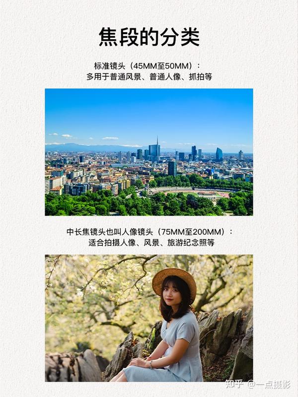 相机镜头各焦段的介绍及适合的拍摄场景 - 知乎