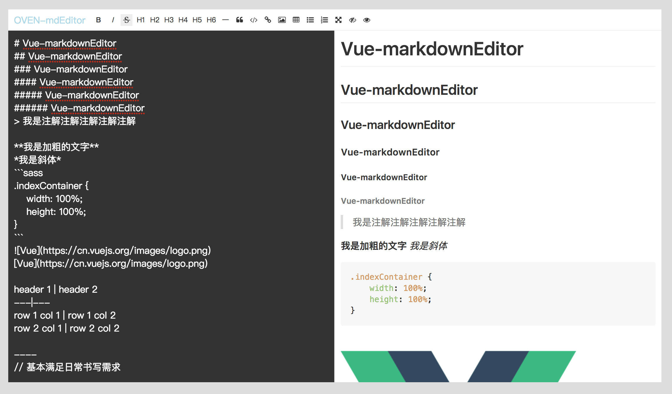 基于VUE-2.0的markdown文本编辑器 - 知乎