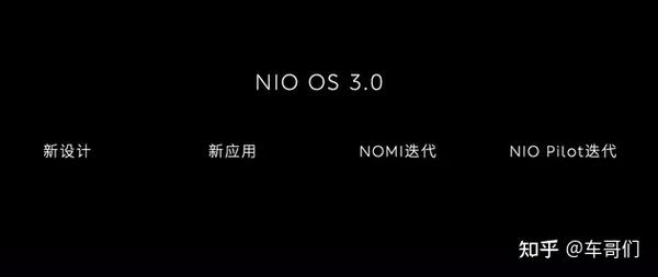 蔚来NIO OS 3.0系统更新 UI界面/NIO Pilot/HUD等均升级 - 知乎