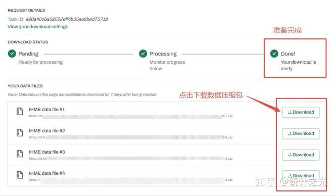 实例教学！GBD、MIMIC、NHANES、CHARLS数据库注册与数据下载全流程！ - 知乎
