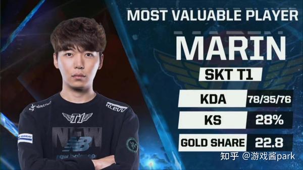 一文读懂：英雄联盟S1-S12赛季历届S赛冠军胜率，哪一届最碾压？ - 知乎