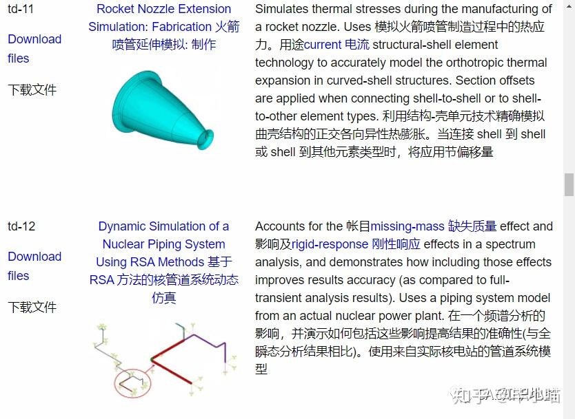 ANSYS APDL技术展示案例介绍 - 知乎