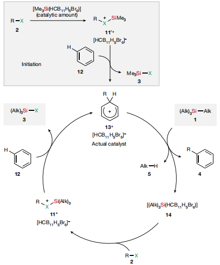 中国青年学者一作！有机硅化学，登Nature！ - 知乎