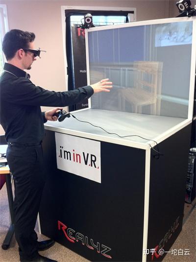 【每天一款VR设备】MiddleVR for Unity插件 - 知乎