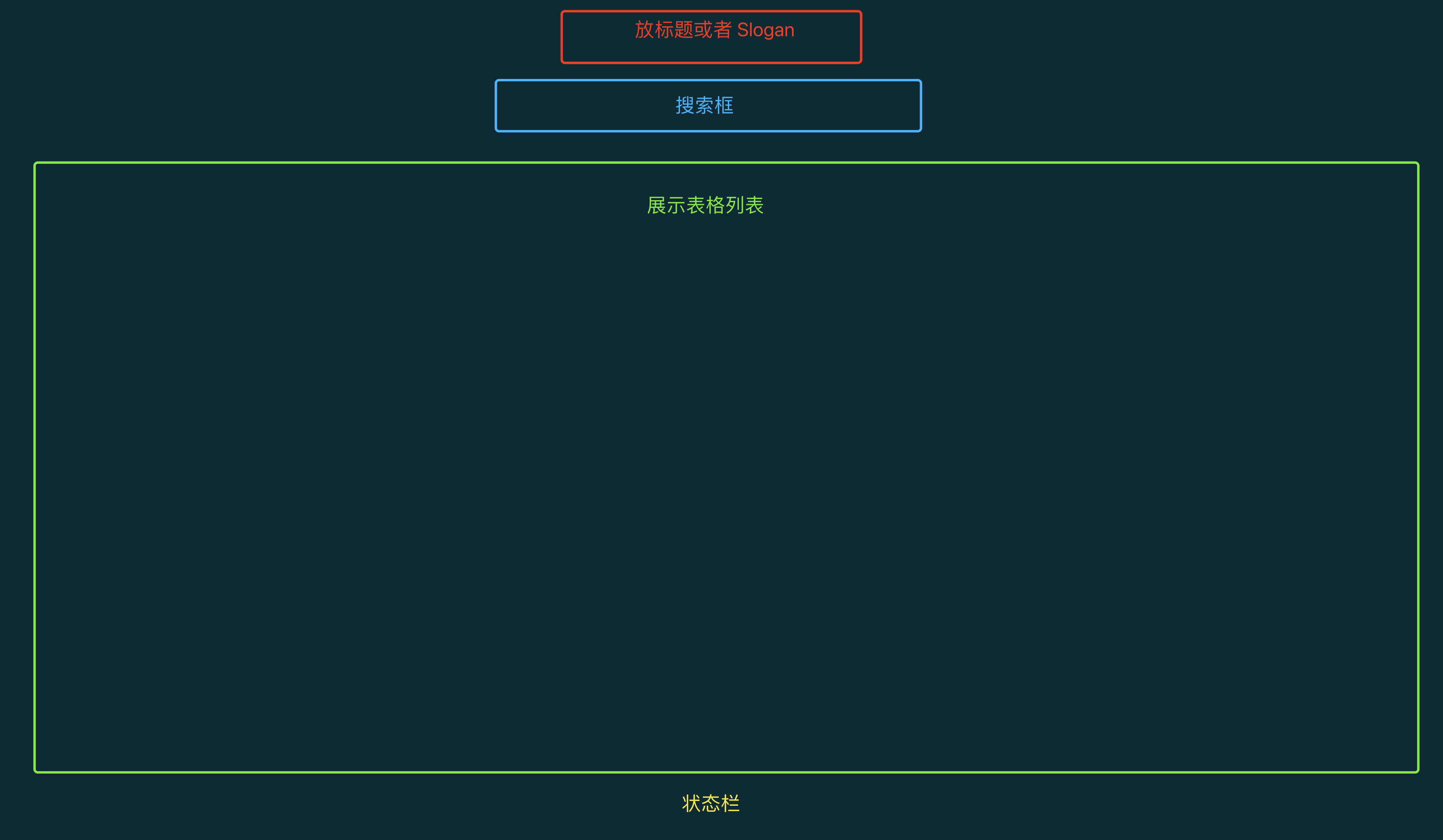 解锁！玩转 HelloGitHub 的新姿势 - 知乎