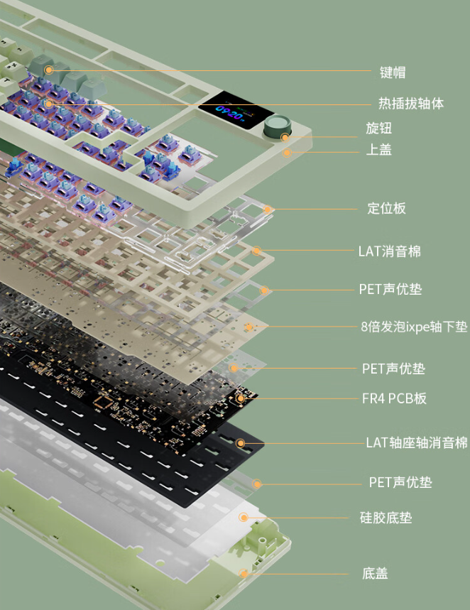 狼途LT95翠微 客制化无线三模机械键盘 评测 - 知乎