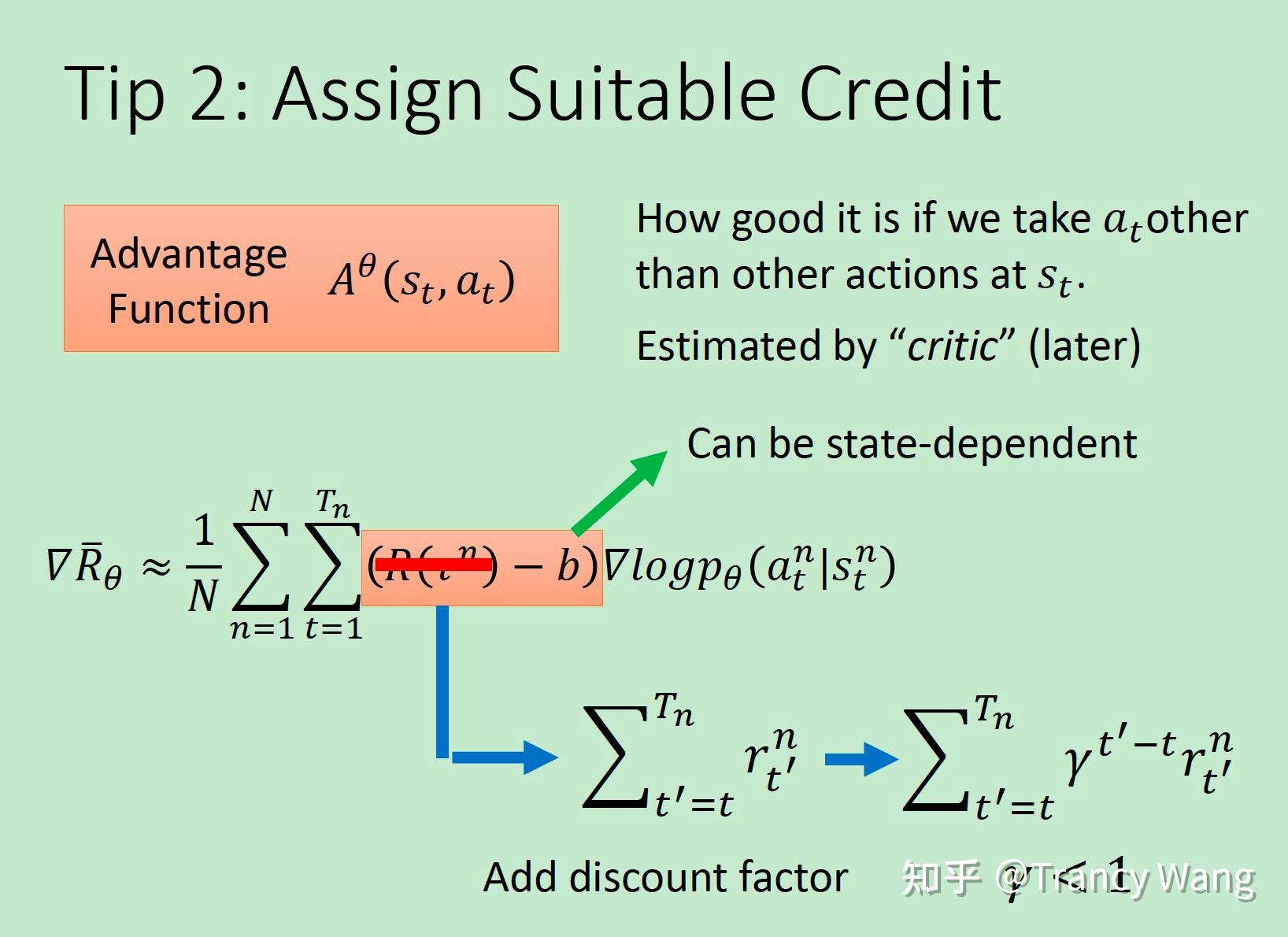 强化学习进阶（一）- 策略梯度 （Policy Gradient） - 知乎
