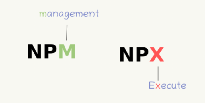 npx & yarn create & npm init - 知乎