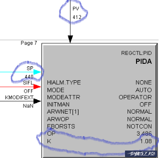 PKS系统中”智慧“PID回路（1） - 知乎