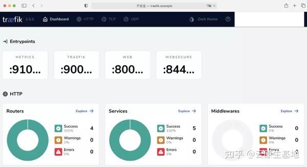 如何在 K3s 中启用 Traefik Dashboard - 知乎