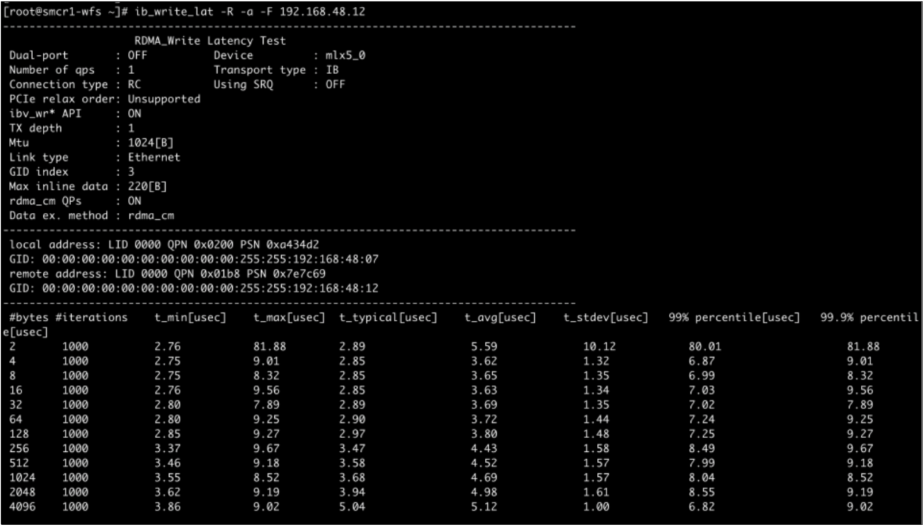 SMC-R加速TCP实践 - 知乎