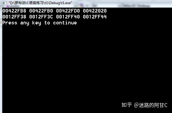 深入 理解char * ,char ** ,char a[ ] ,char *a[] 的区别 - 知乎