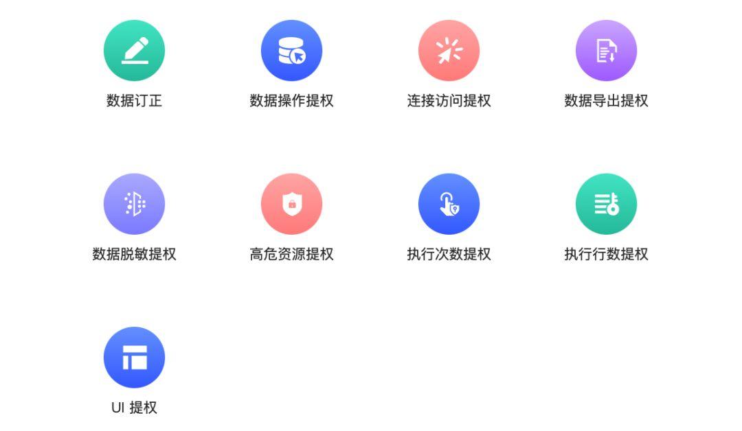 CloudQuery + StarRocks：打造高效、安全的数据库管控新模式 - 知乎