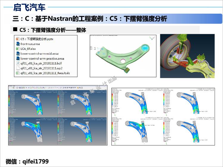 CAE学习方法，CAE学习经验总结，CAE学习资料分享 - 知乎
