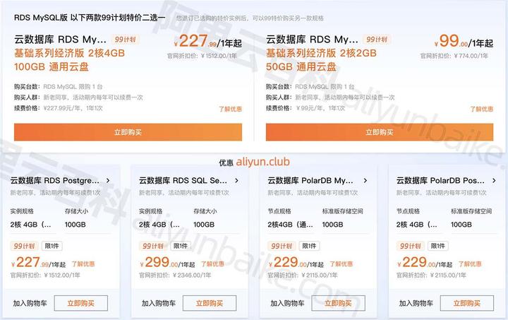阿里云数据库收费价格：MySQL、PolarDB、PostgreSQL、SQL Server和MariaDB收费标准 - 知乎
