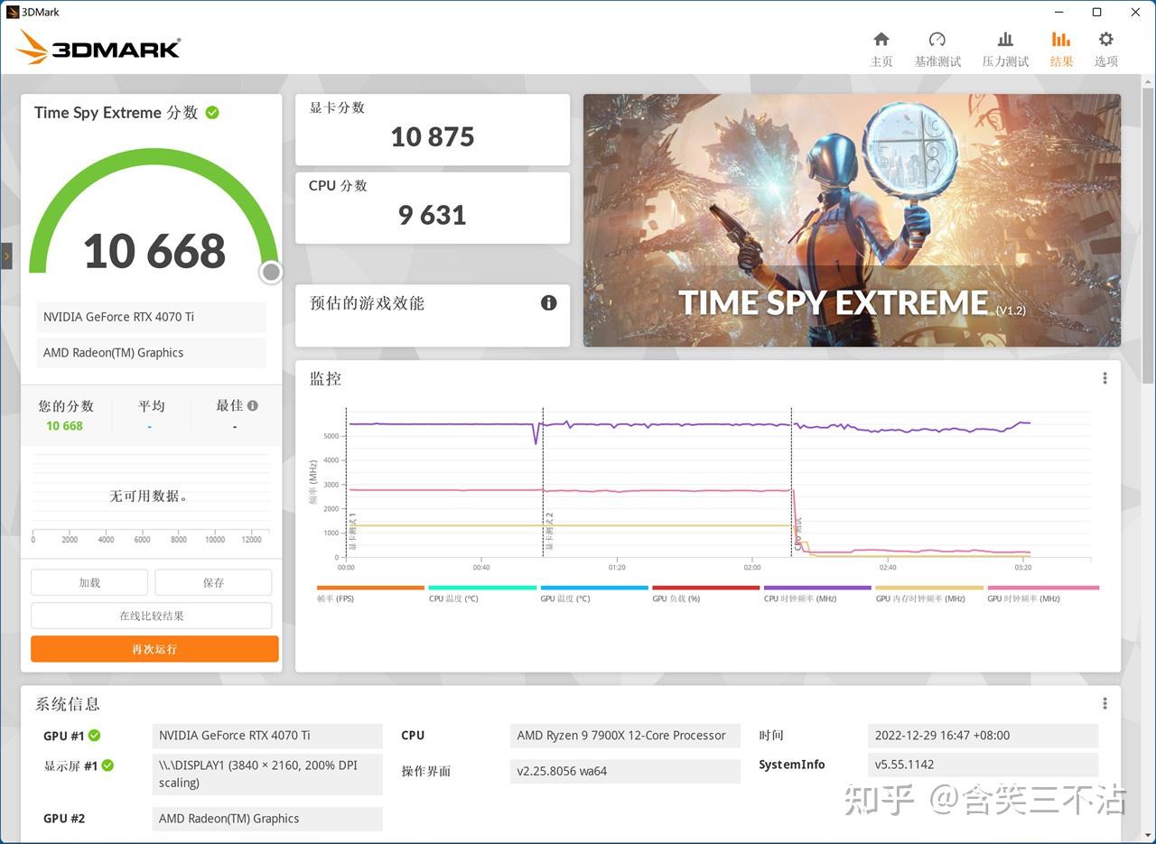RTX 4070Ti终于发布了，性能究竟怎么样？影驰RTX 4070Ti星曜 OC实测告诉你 - 知乎