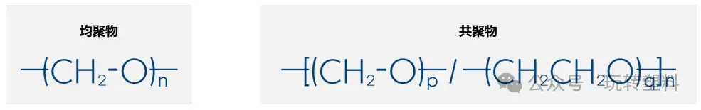 聚甲醛POM，一文读懂！性能、规格、应用！ - 知乎