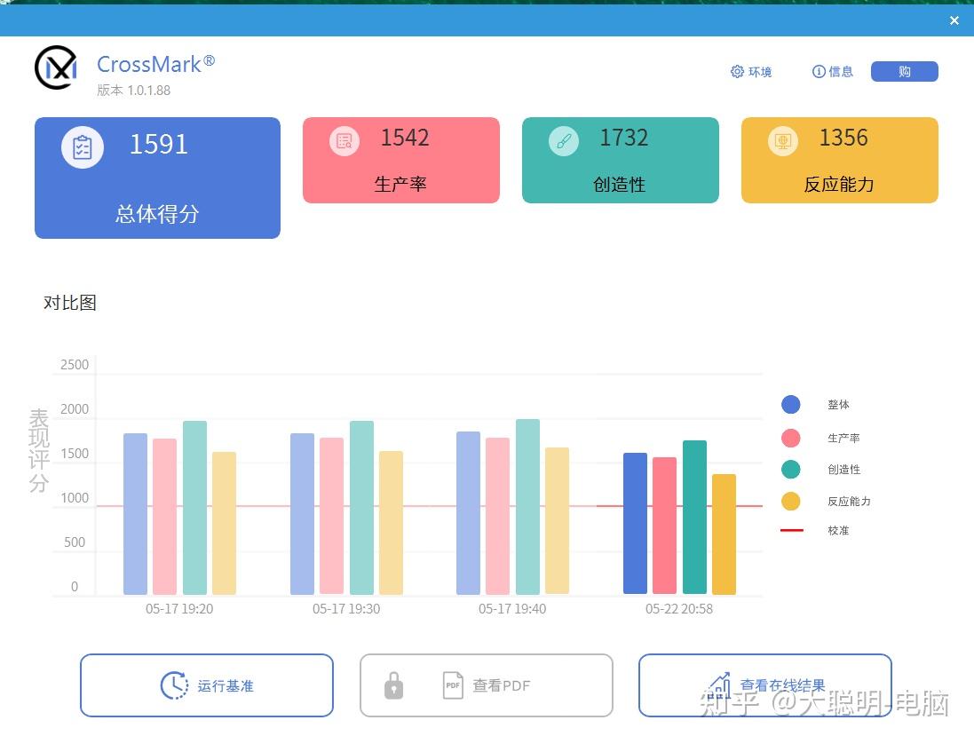 谁是最强i5——12600KF「VS」12490F综合对比测评 - 知乎