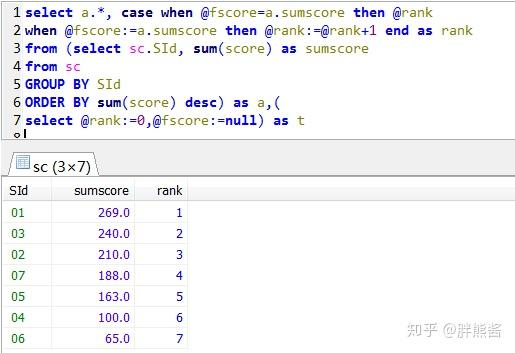 【SQL】SQL经典50题&答案 - 知乎