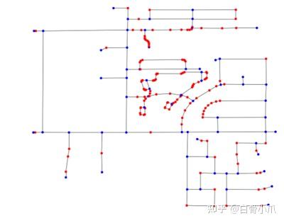 OSMnx: Python for Street Networks - 知乎