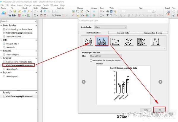 想发高质量SCI，数据作图要达到这个标准！【GraphPad Prism作图零基础入门进阶】 - 知乎
