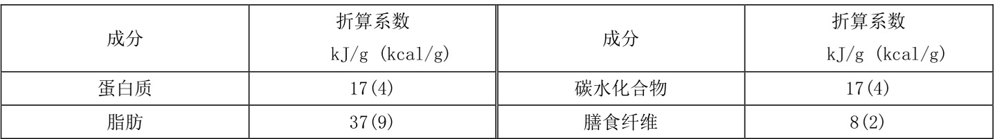 PP-DocBee 表格识别能力初探（使用百度AI Studio) - 知乎